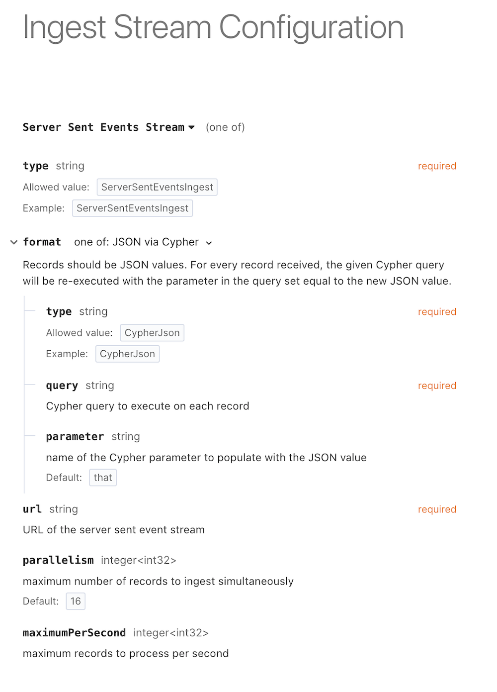 Ingesting data from the internet into Quine Streaming Graph | thatDot